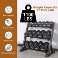 3 Tier Dumbbell Rack, Heavy Duty Weight Rack for Home Gym, Holds ...