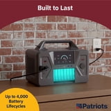 4Patriots Patriot Power Generator 1200 Silent, Fume-Free Solar ...