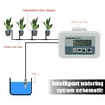Zngrjir Smart Solar Energy Automatic Garden Dripper Timer Irrigation