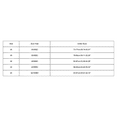 Thailand Latex Underwear Bra Soft Elastic Large Breasts Show Small Gathered Bra Lace Skin