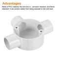 Conduit Box Junction Box (NO Cover) 3 Way 25mm M4 x 0.7 Waterproof ...