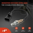 A-Premium O2 Oxygen Sensor Replacement for Hyundai Veracruz 2007-2012 Santa Fe Azera Genesis ...