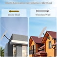 Adjustable Wall Mount Support Bracket Stand for Antennas Offering Full ...