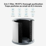 Xiaomi 4C Air Purifier Filter Replacement, True HEPA H13, 6-12 Months ...
