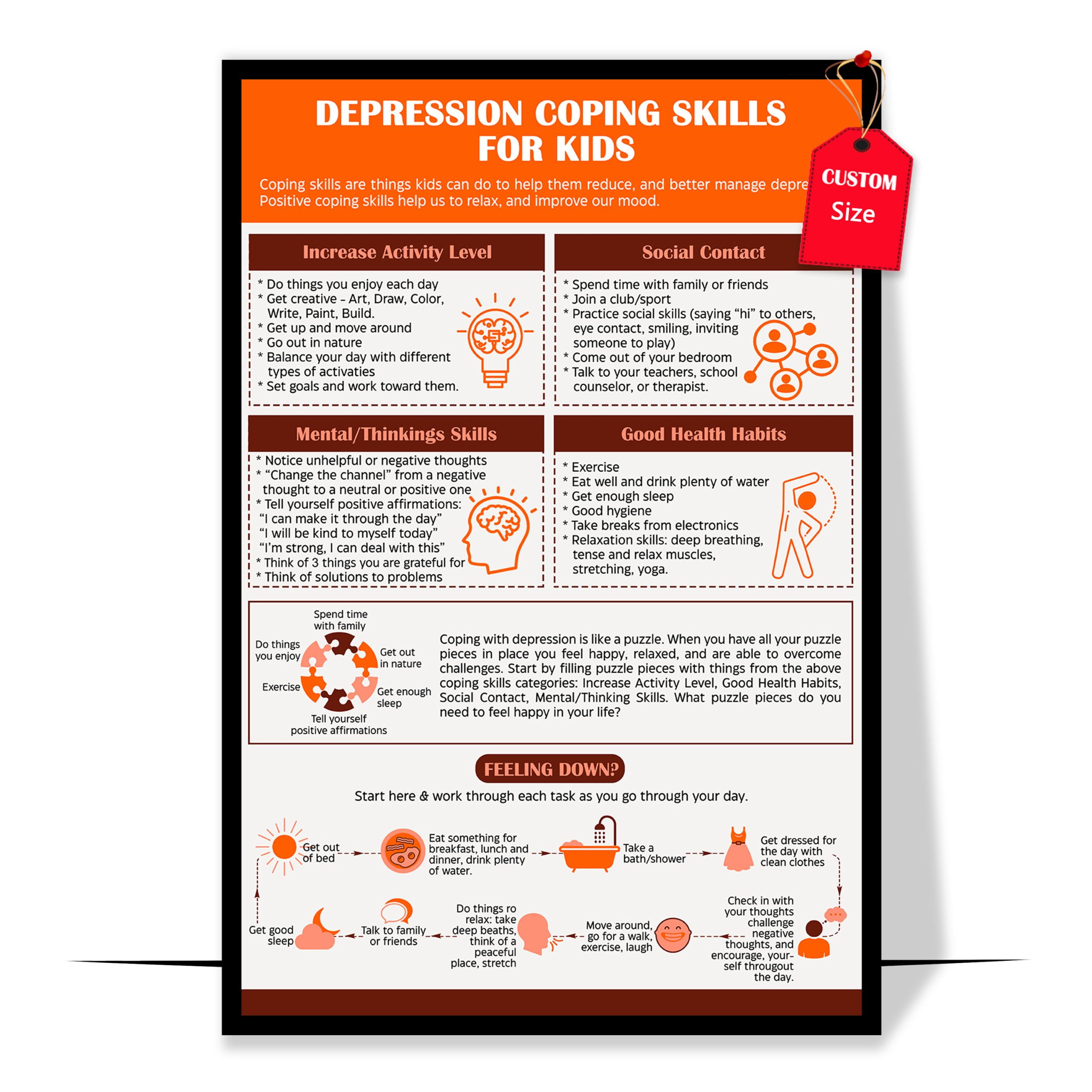 LOLUIS Depression Coping Skills Poster, Depression Awareness Posters ...