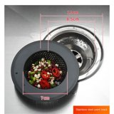 Durable Usefull Black Stainless Steel With Handle Floor Drain Sink ...