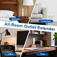 Retractable Socket Extender with USB-A, USB-C & 2 AC Outlets ...