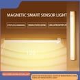 4PC Punch-Free Smart Sensor Magnetic Rechargeable LED Lights - Magnetic ...