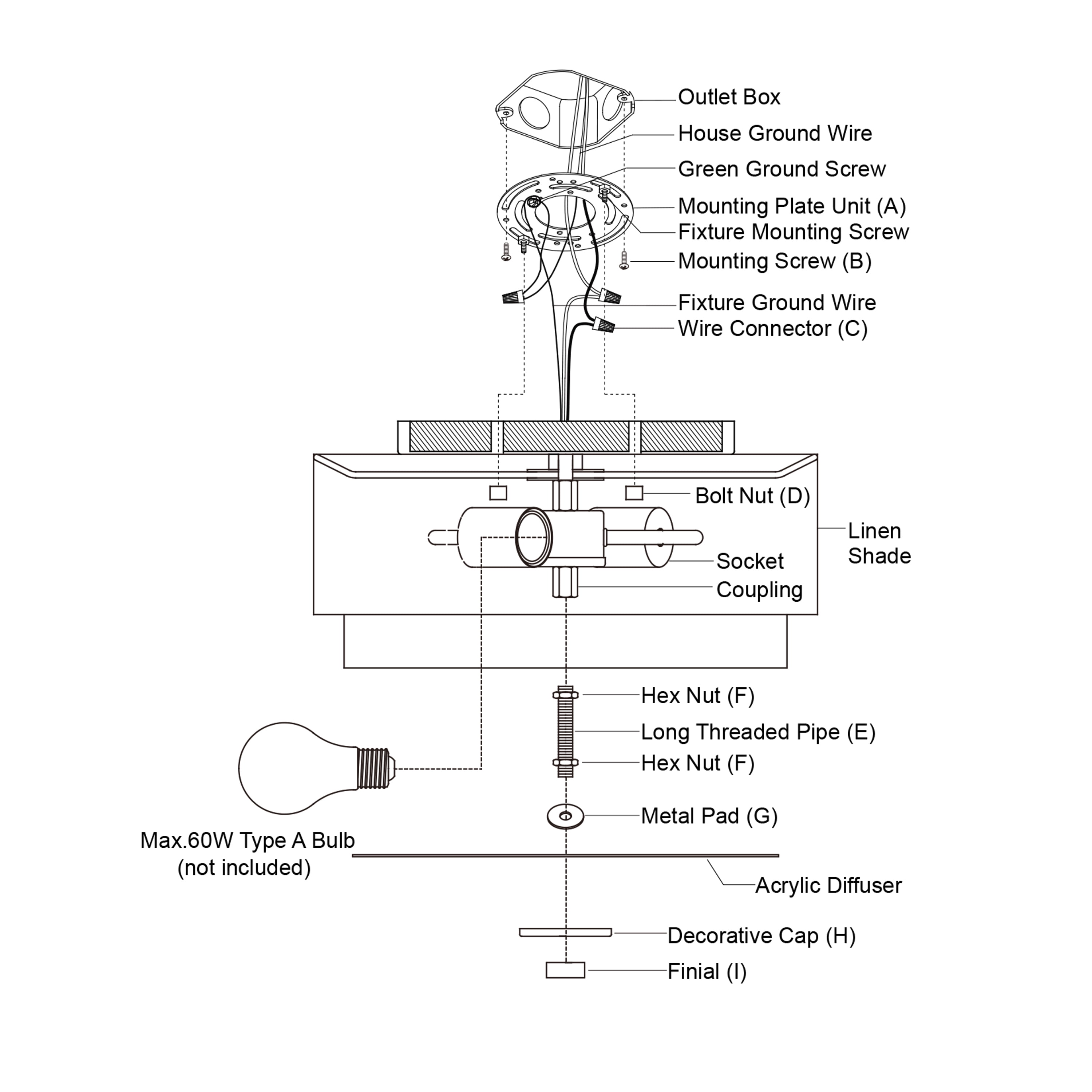 Wiring Ceiling Light Fixture Diagram | Shelly Lighting