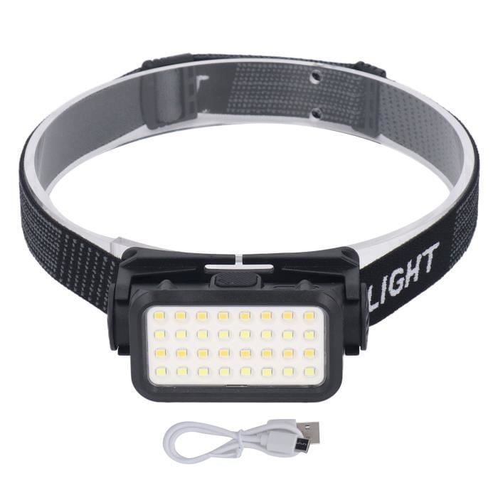 Click here for Zonding Official Keenso Work Headlamp Led Head Lam... prices