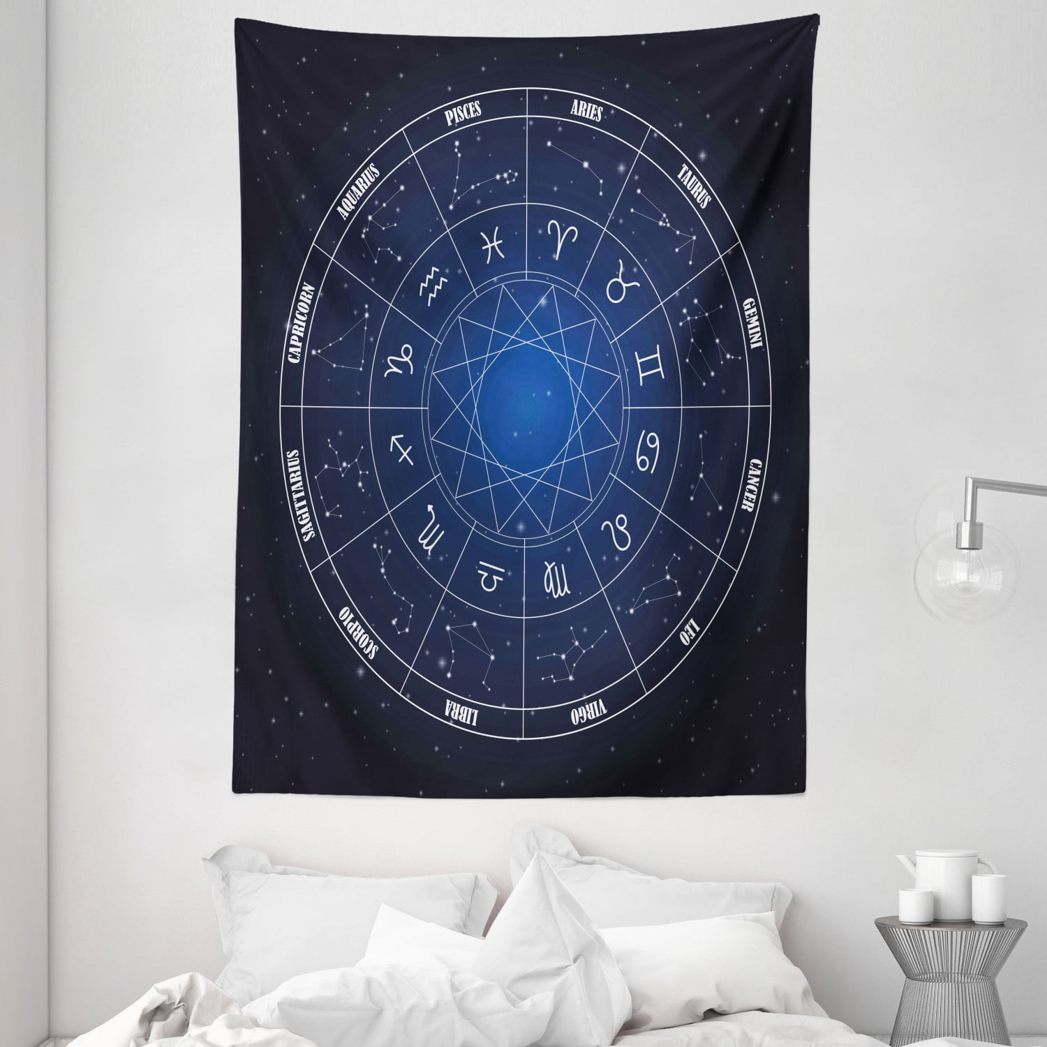 Astrology Tapestry, Zodiac Horoscope Chart in Wheel Shape with Dates in ...