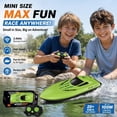 2.4G Dual Motor High Speed RC Boat, Fast Remote Control Boat for Pools ...
