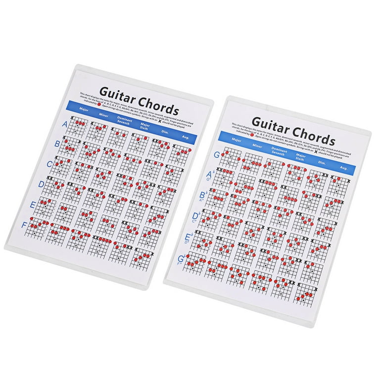 Chord Calculator Guitar