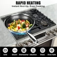 12 Inch Nonstick Frying Pan with Lid, Stainless Steel Skillet with ...