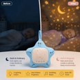 FAUX- Portable White Noise Sleep Baby Soother Sound Machine with ...