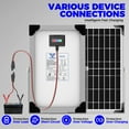 Voltset Solar Battery Trickle Charger: 10 Watt 12V Solar Panel ...