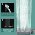 Dnogom High Pressure Handheld Shower Head,4-Mode Multi-Function Anti ...