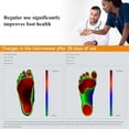 Icing Plantar Fasciitis Relief in Seconds, Foot Massager for ...