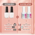 Saviland Dip Powder Nail Kit - Quick Starter Set with 15ML Activator, 2 ...