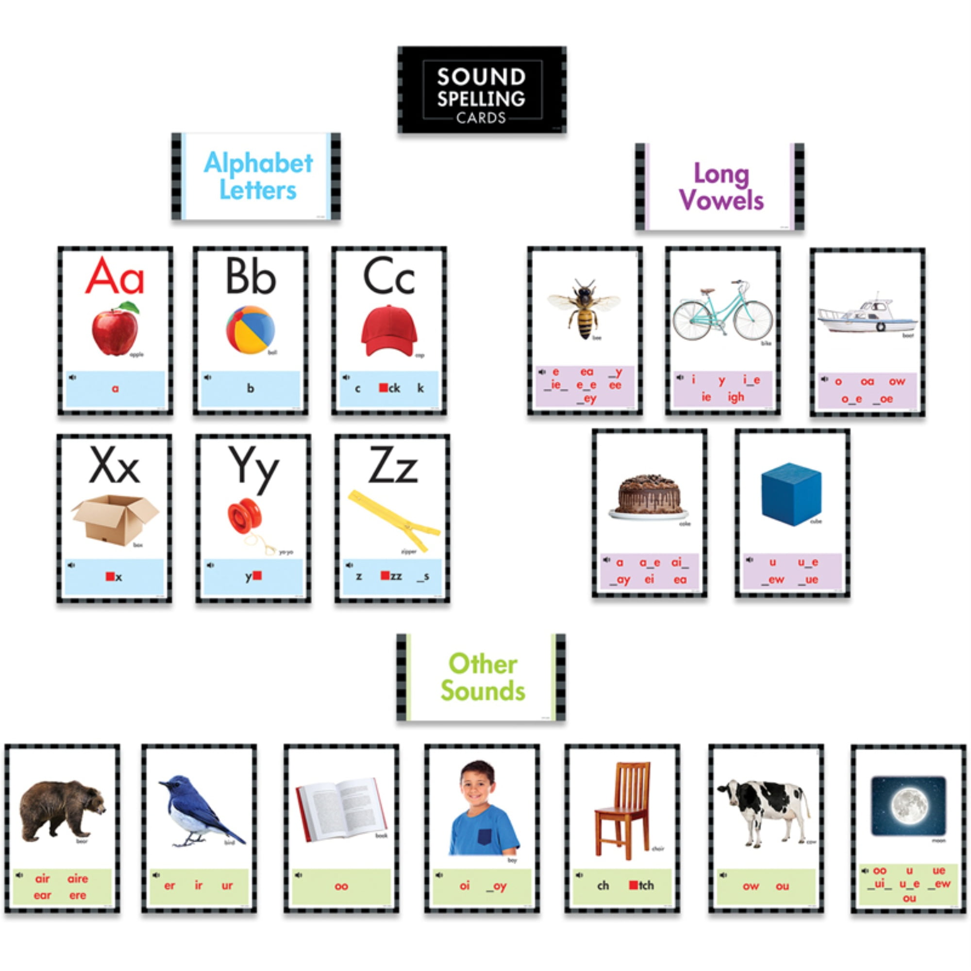 Sound-spelling Cards Bulletin Board Set - Walmart.com