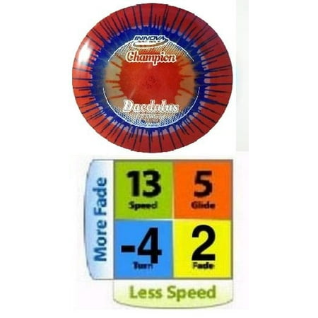 Daedalus I Dyed Plastic Distance Driver Disc Golf Disc | Walmart Canada