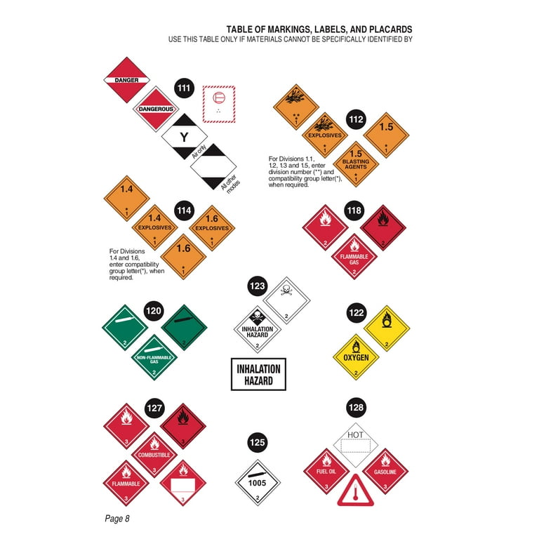 2024 ERG The 2024 Emergency Response Guidebook, 48% OFF