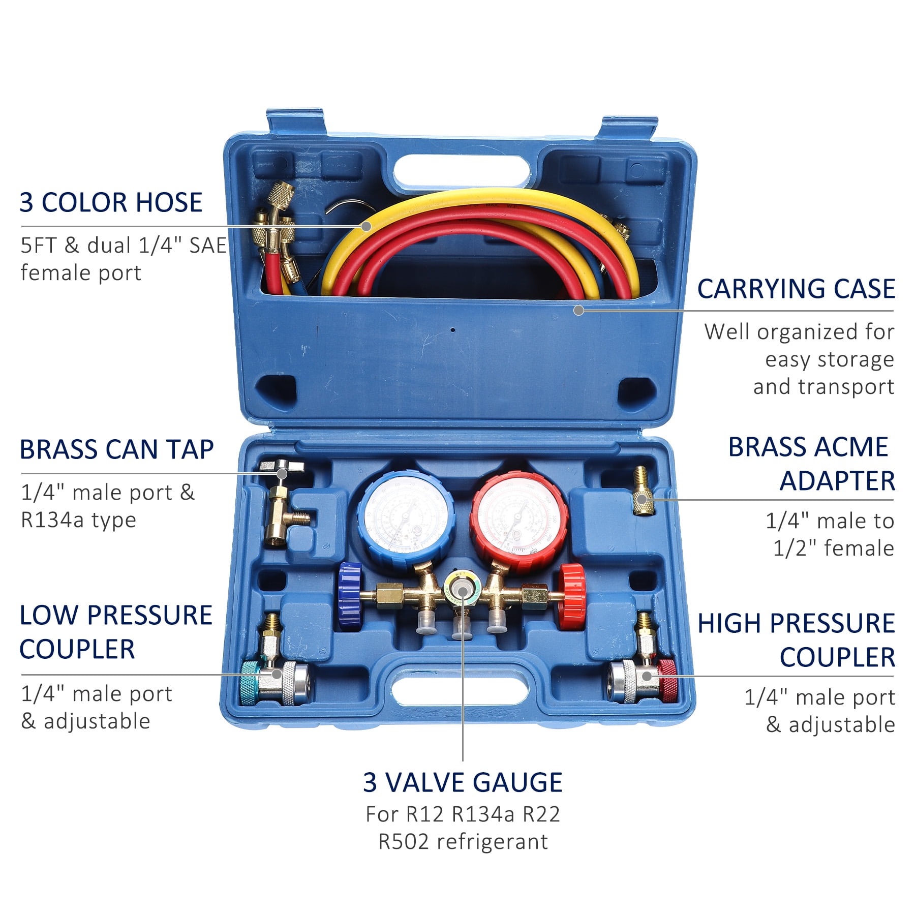 Air Conditioning Tools & Equipment Air Conditioning Line Repair Tools ...