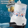 Double Voltages 12V Or 24V Water Pumps Corrosions Resistant For Boat ...