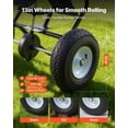 VEVOR Walk-Behind Spreader, 12ft Spreading Width, Push Broadcast ...
