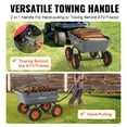 1200 lb Capacity Polyethylene Dump Wagon 6.48 cu.ft Wheelbarrow with ...