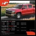 A-Premium Idle Air Control Valve IAC + Throttle Position Sensor TPS ...