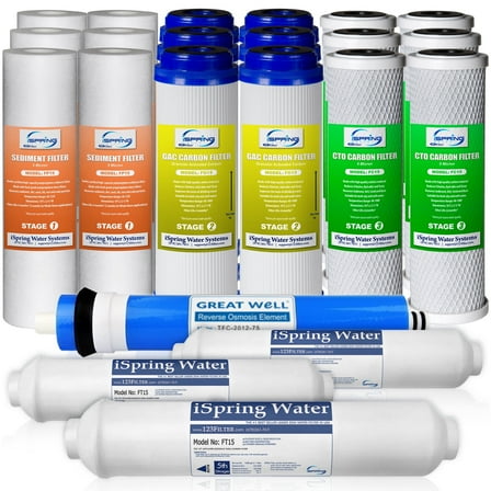 Express Water 3-Year 50 GPD RO System Replacement Filter Set – 23 ...