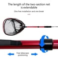 Yokua Fishing Net Aluminum Alloys Telescope Landing Net for Kids and ...