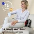 VIKTOR JURGEN Shiatsu Back Massager with Heat – Deep Tissue Massage for ...