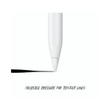 Apple Pencil (2nd Generation) - Walmart.com