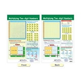 NewPath Learning Math Bulletin Board Chart Set, Multiplication ...