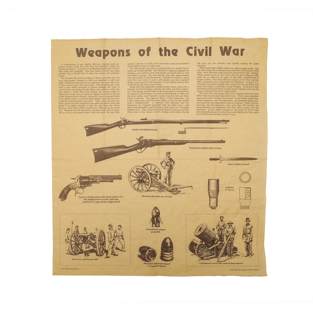 Weapons of Civil War Parchment Paper Poster Living Room Decor Rifle Gun ...