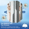 Extra Firm Full Mattress, 8/10 Inch Medium - Extra Firm Dual Sides ...