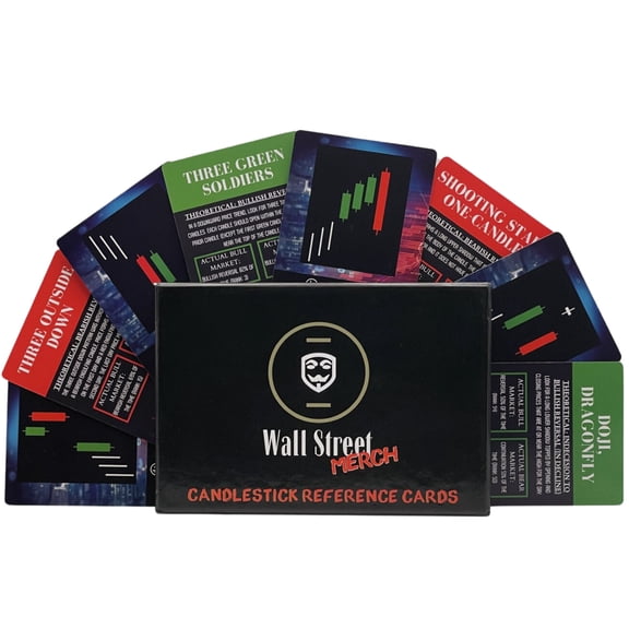 Stock Market Chart Pattern Flashcards - Walmart.com