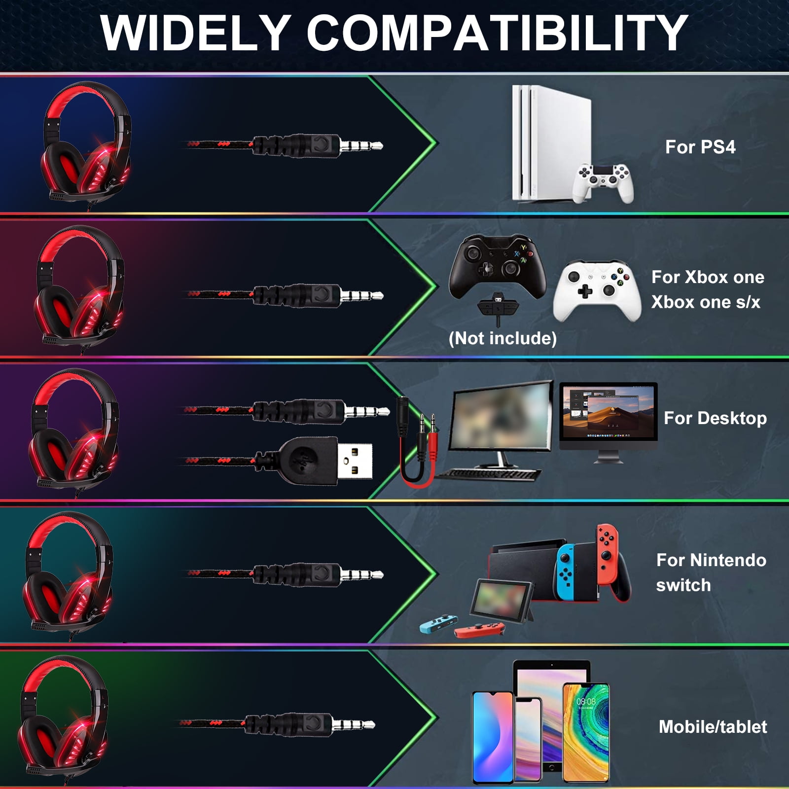 Xbox One Ps4 Comparison Chart