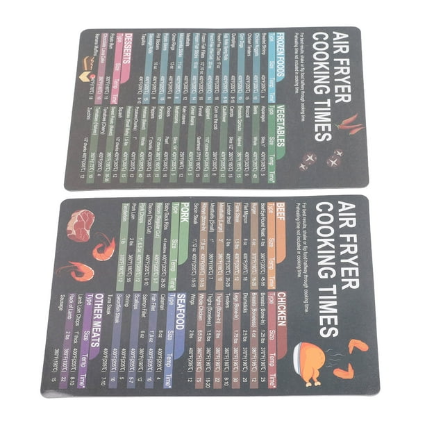 Fryer Cheat Sheet, Easy To Read Magnetic Fryer Reference Guide Accurate ...