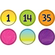 Teacher Created Resources I Am __ Years Old Today WearEm Badges, 32 Per ...