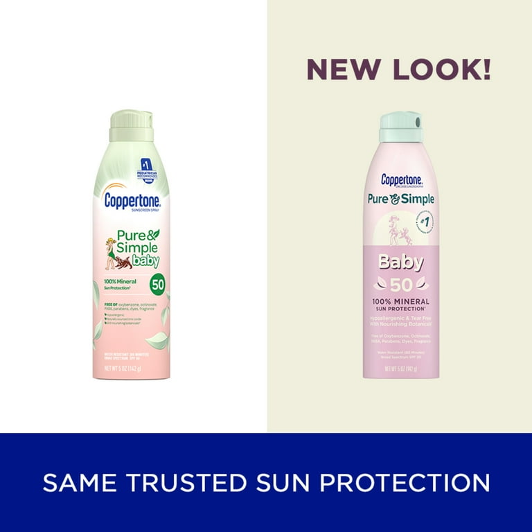 Coppertone Sunscreen Bottle
