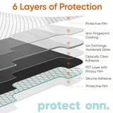 onn.iPhone 16e / 14 / 13 / 13P Privacy Corning Glass Screen Protector ...