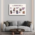 Breastfeeding Is A Journey Poster New Mom Lactation Guide Wall Art ...