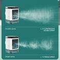 Portable Ac Cooling Fans For Bedroom Arctic Air Portable Air
