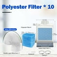 GEWNA, 3-in-1 Indoor Dryer Vent Kit, Water Drawer System, Polyester ...