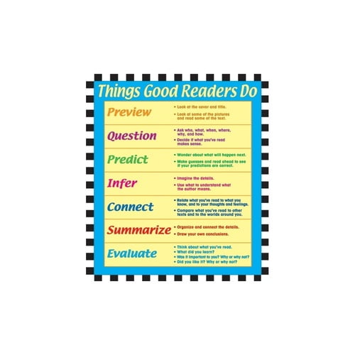 Things Good Readers Do Chart Grade 2-8 - Walmart.com