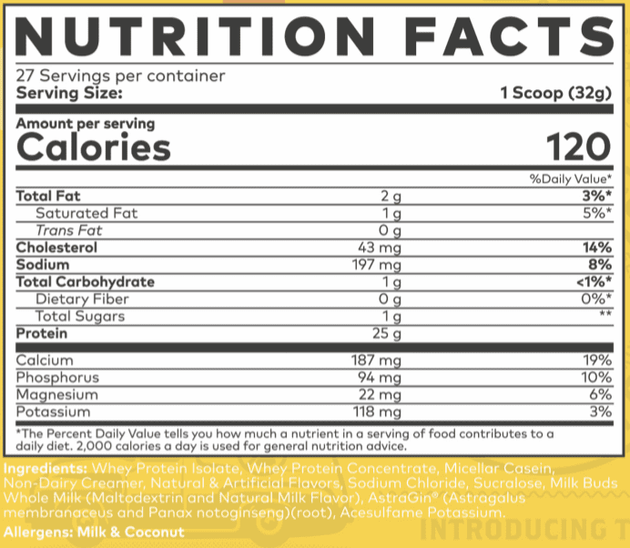 Dippin Dots Nutrition Facts Banana Split | Besto Blog