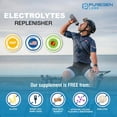 Puregen Labs Sodium Chloride 1000 mg USP - Electrolytes Replenisher ...